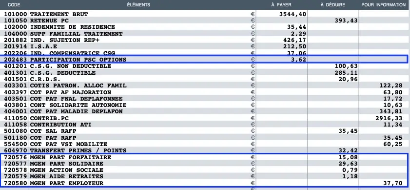 Fiche de paie : ce qui change à partir du mois de mai - SE-UNSA